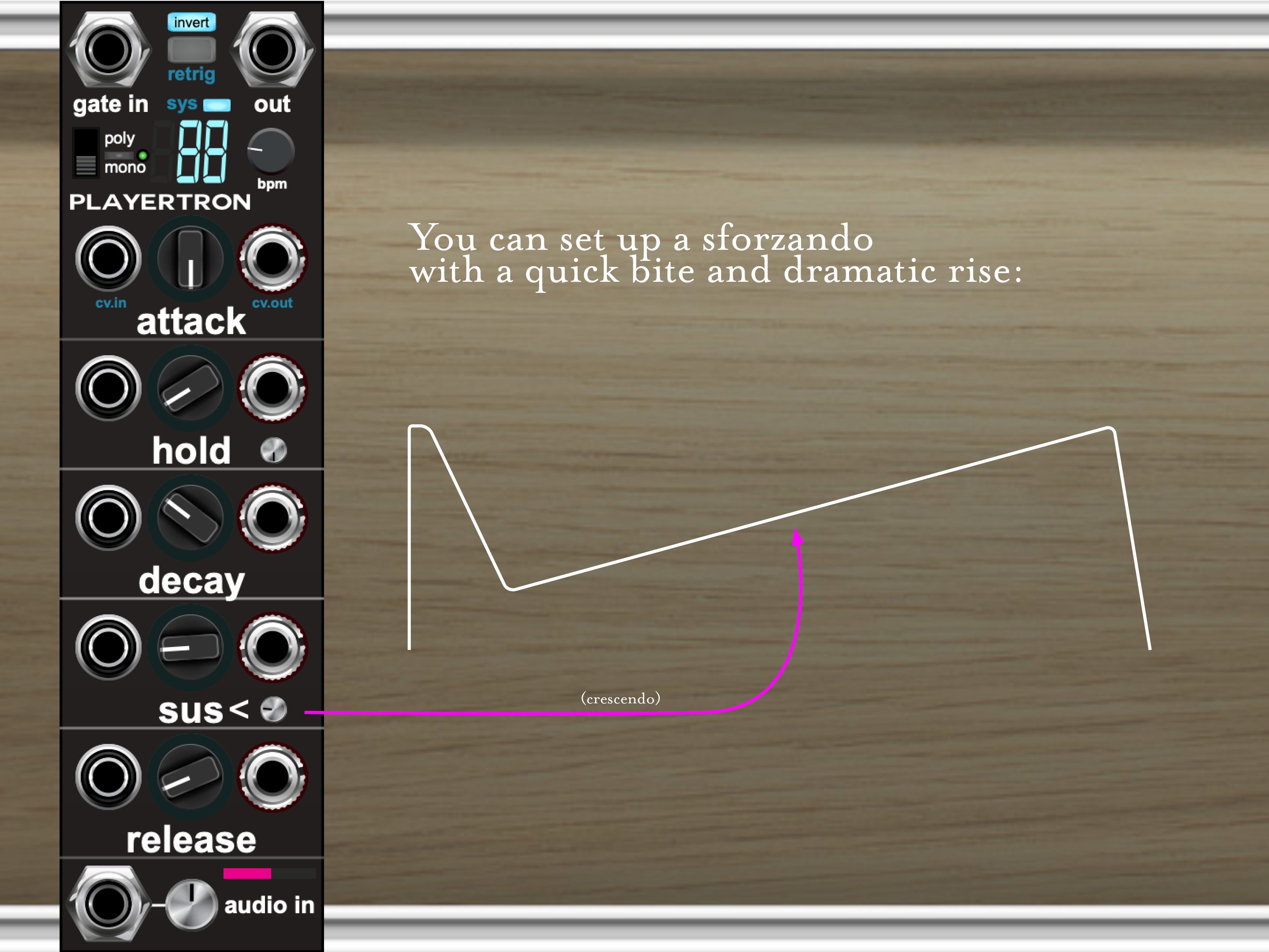Tempo-Indexed Envelope Generator – PLAYERTRON