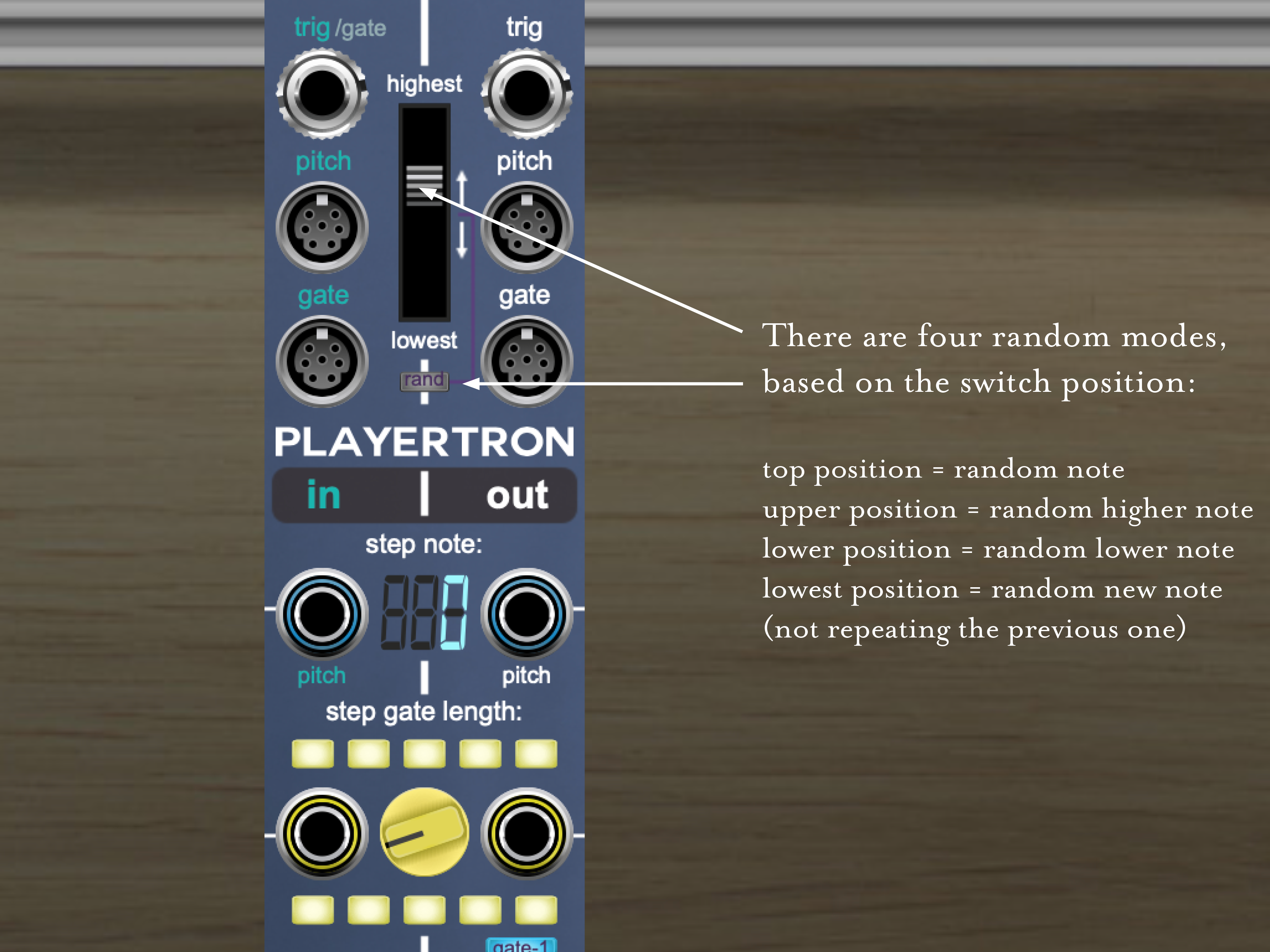 Plot Extensible Arpeggiation Navigator – PLAYERTRON