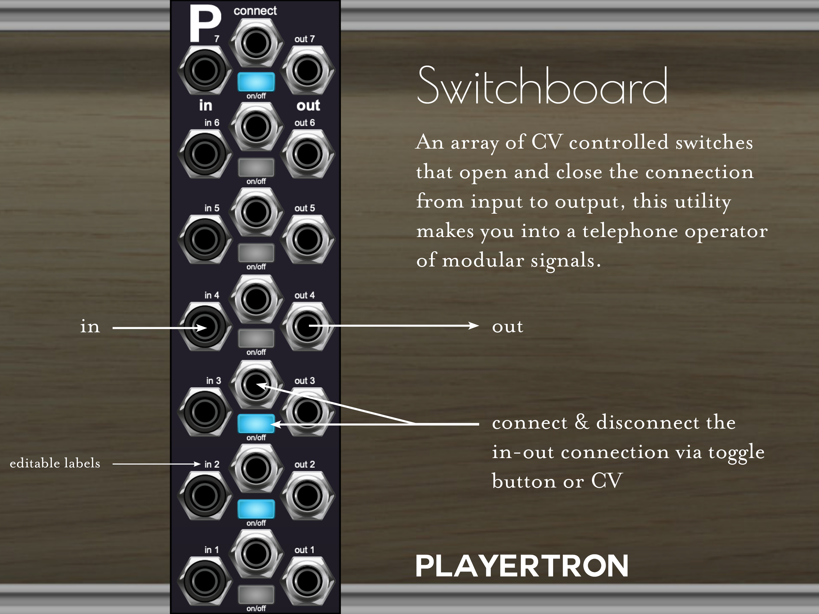 Switchboard – PLAYERTRON