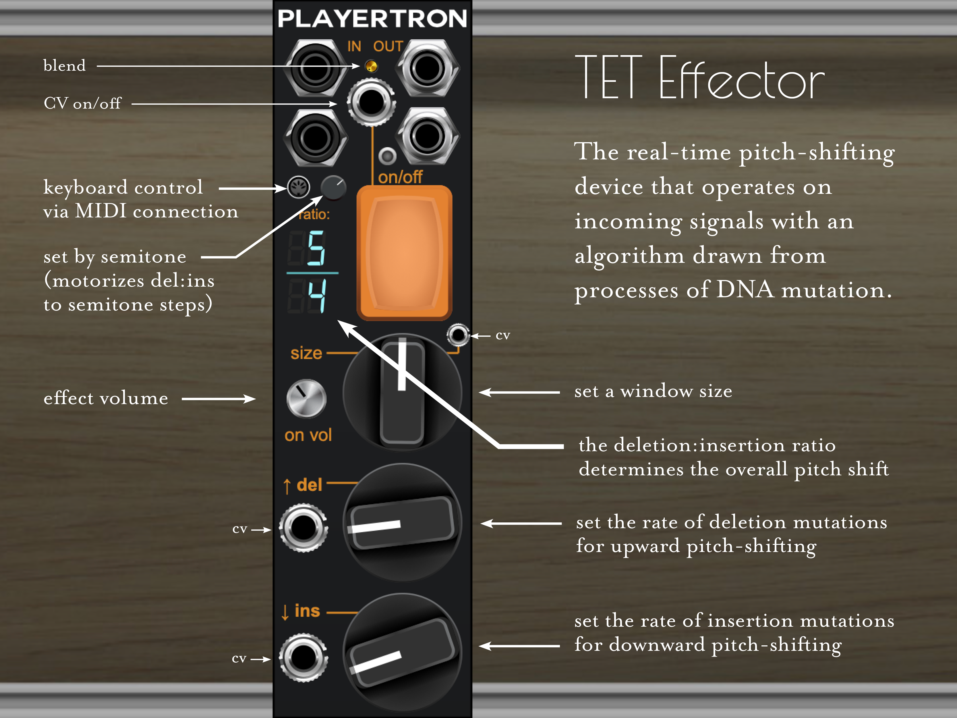 TET Effector – PLAYERTRON
