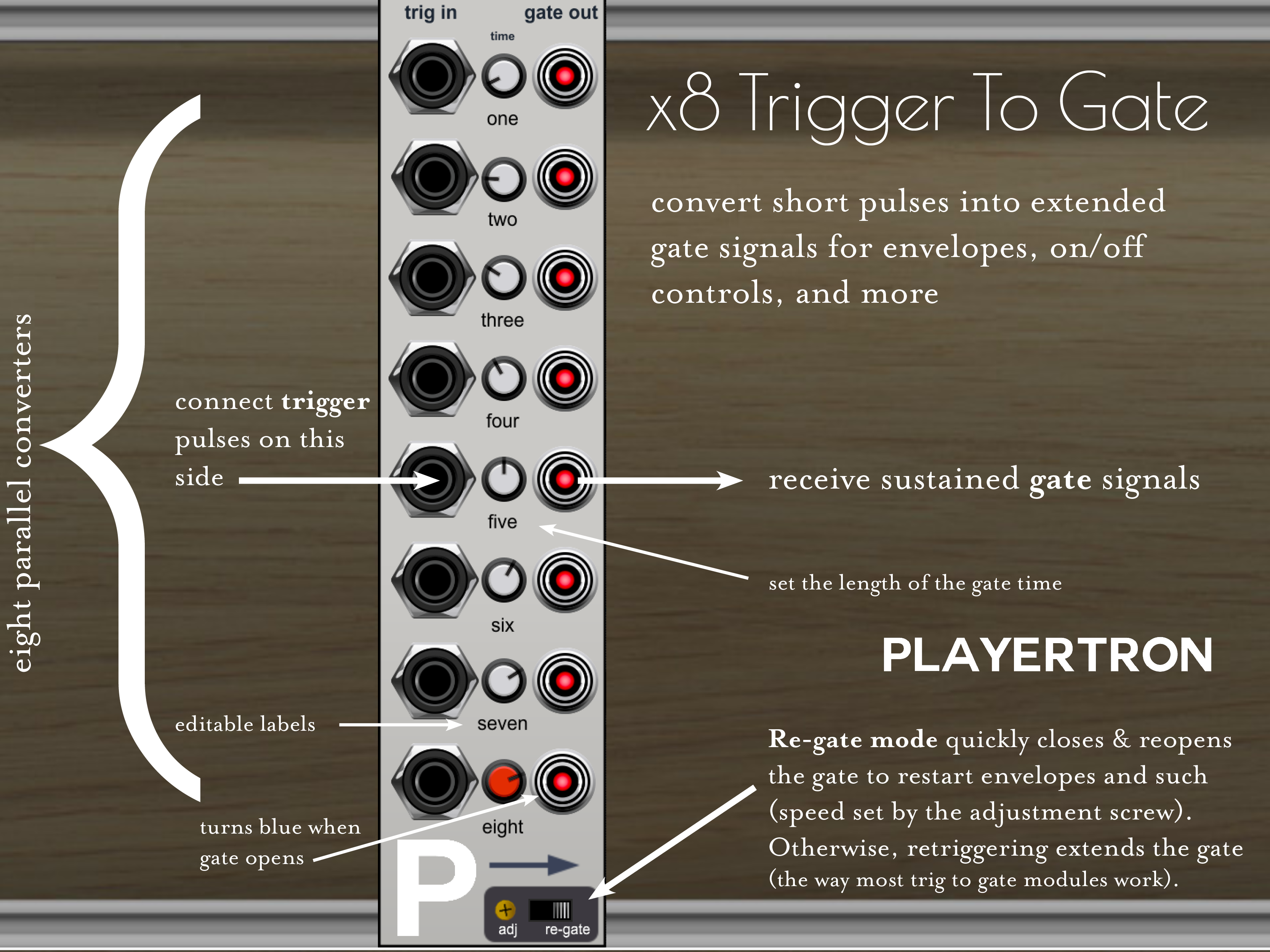 x8 Trigger To Gate – PLAYERTRON