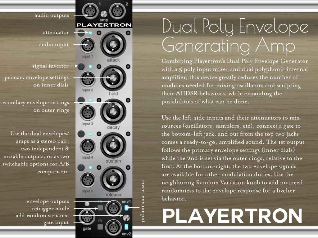 (Modulatable) Dual (Poly) Envelope Generat(or/ing) (Amplifier) – PLAYERTRON