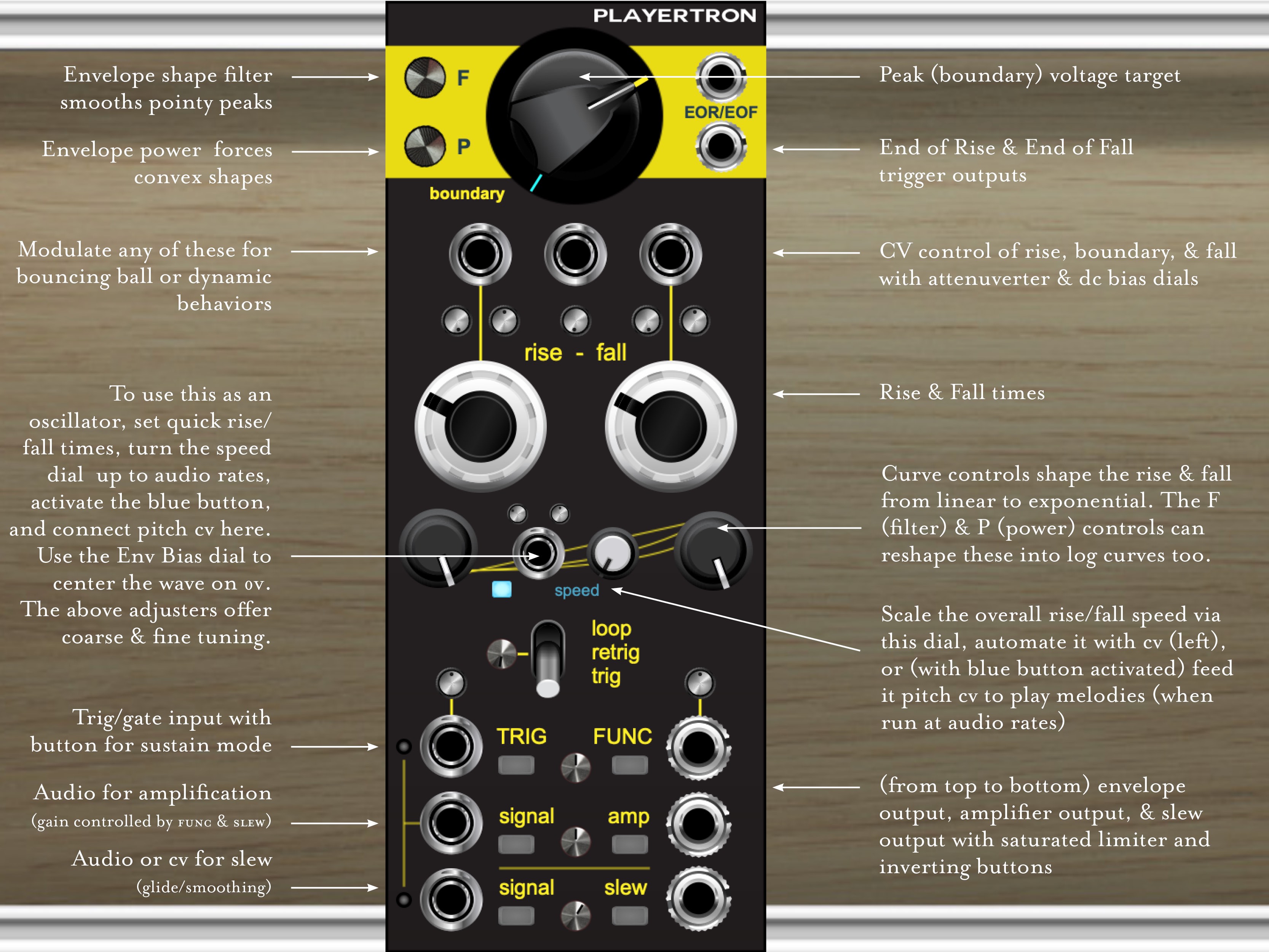 Membrane Function Generator – PLAYERTRON