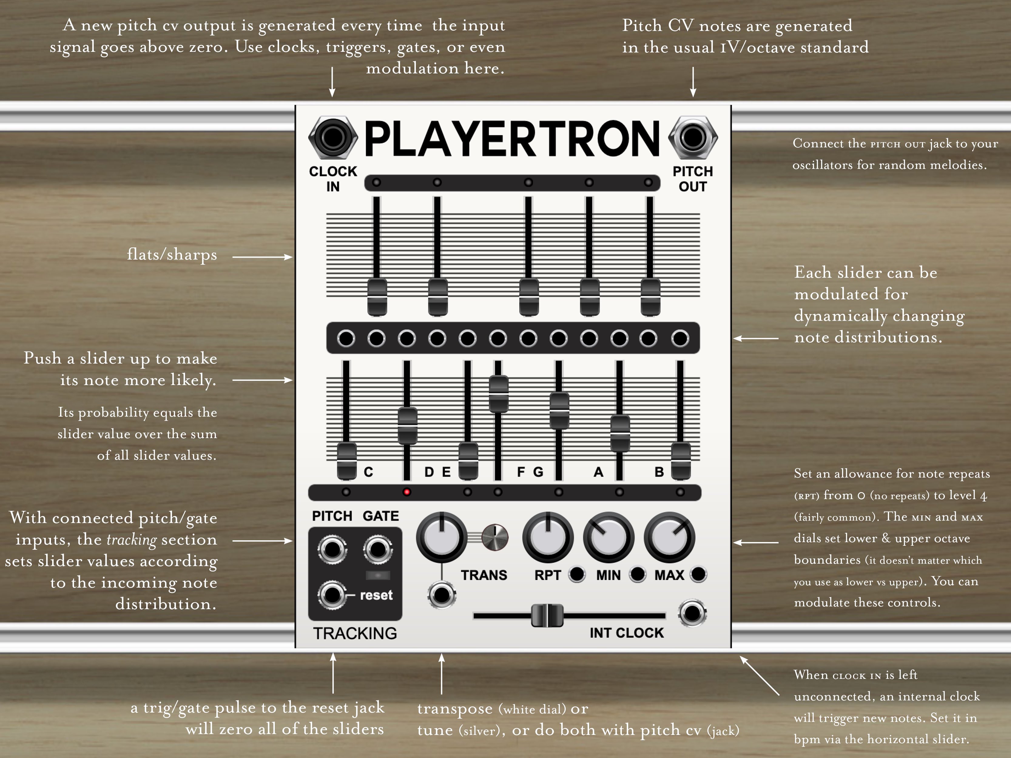 Random Note Selector – PLAYERTRON